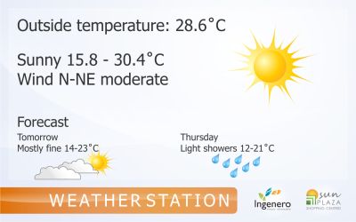 Simon Lang - Javascript Developer, Brisbane